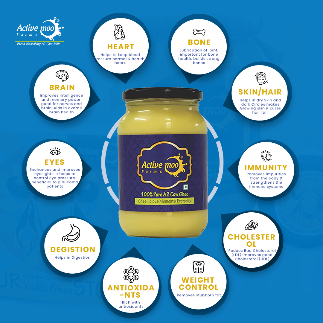 Numerous Benefits Of Pure A2 Cow Ghee Active Moo Farmms Numerous Benefits Of Pure A2 Cow Ghee Active Moo Farmms
